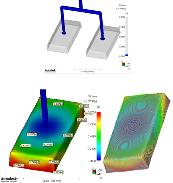 Stage 3- Design evaluation - Aalmir Plastic Industry UAE